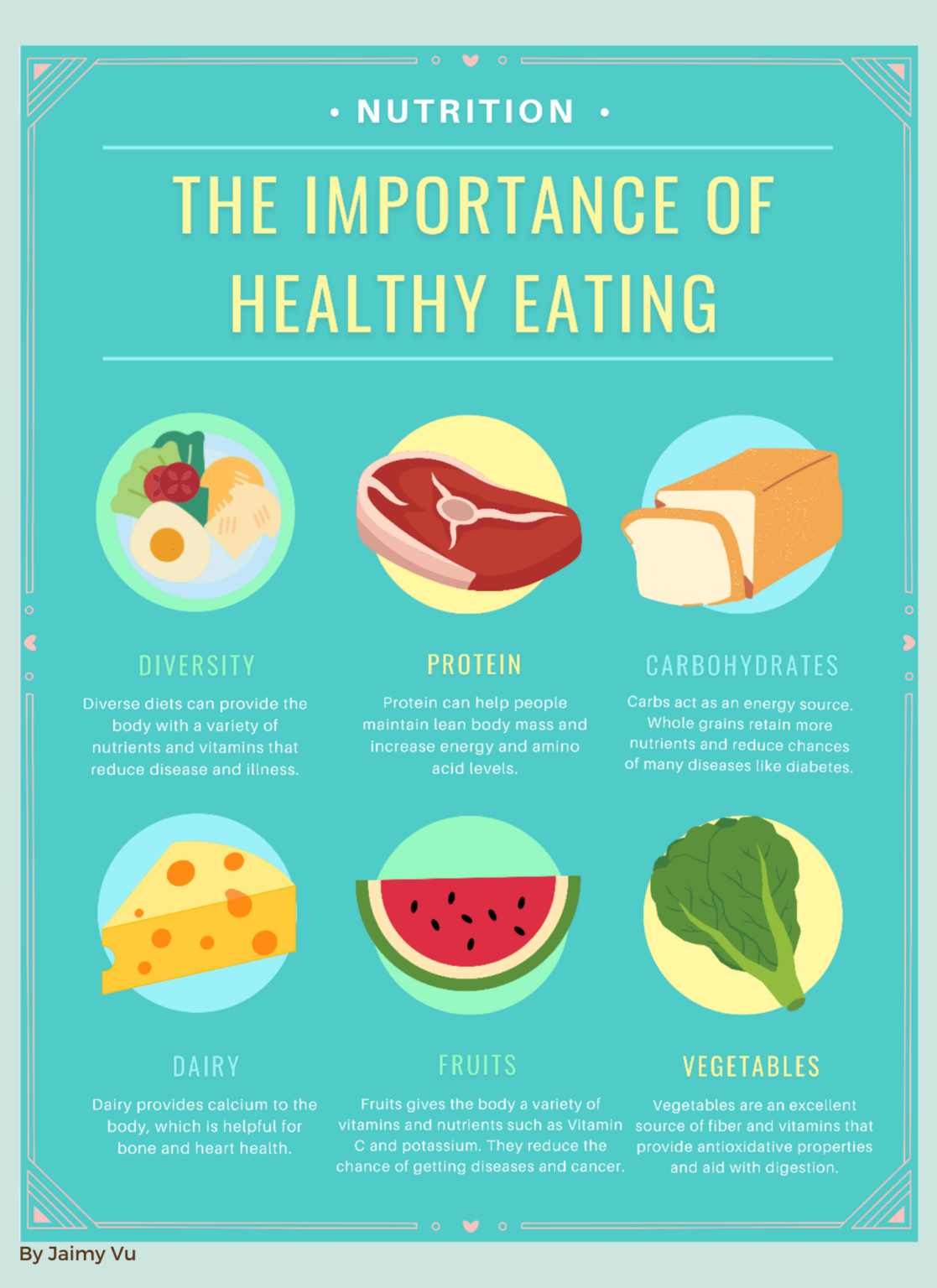 The Importance of Healthy Eating